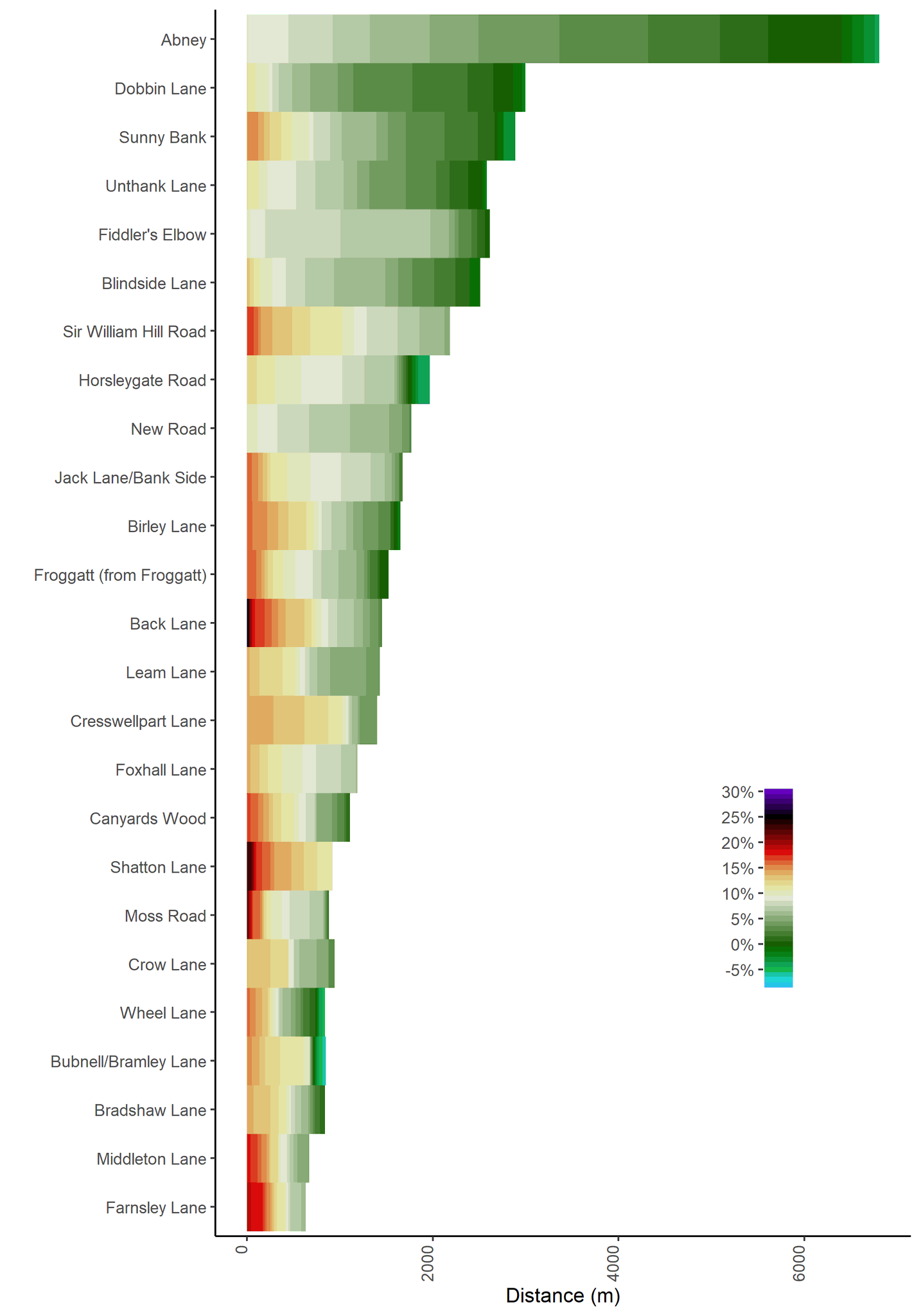 25 overlooked cycling climbs in and around Sheffield - Digital Cyclist